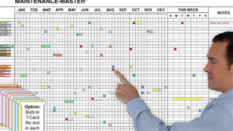 Machine Maintenance Schedule Excel Template Ms Excel Templates