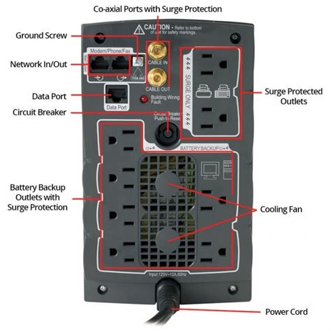 Apc Ups Schematic Diagram