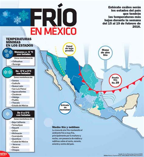 Hoy Tamaulipas Infografía Frío en México