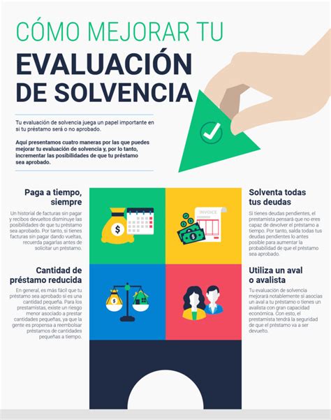 Cómo mejorar tu evaluación de solvencia Infografía Matchbanker es