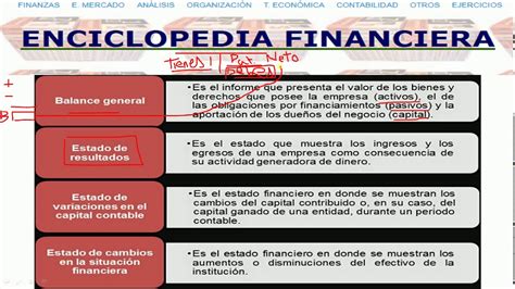 Estados Financieros Enciclopediafinanciera YouTube