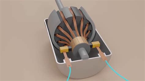 How Does An Electric Motor Work Dc Motor Video Dailymotion