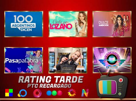 Ptc Recargado Rating On Twitter Rating Mi Rcoles Los M S Vistos De