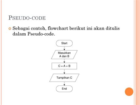 Detail Contoh Pseudocode Dan Flowchart Koleksi Nomer