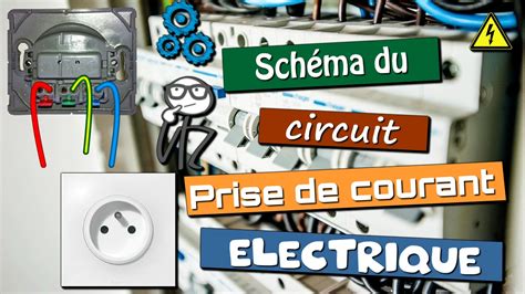 Schema Electrique Branchement Cablage Schema Branchement Off