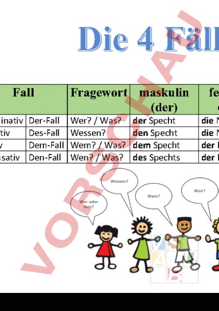 Arbeitsblatt Merkblatt F Lle Deutsch Grammatik