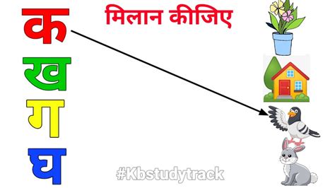 K Se Kabutar Kha Se Khargosh Ga Se Gamla Gha Se Ghadi 123456 Hindi