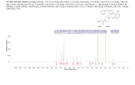 2 Propen 1 One 1 4 6 Amino 5 4 Phenoxyphenyl 4 Pyrimidinyl Amino
