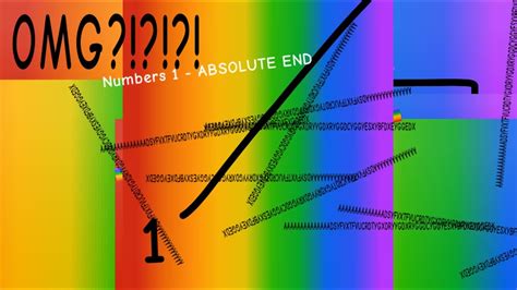 ภย๓๒єгร 1 ค๒รɭยՇє єภ๔ YouTube