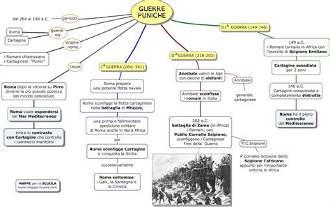 Mappe Per La Scuola Le Guerre Puniche