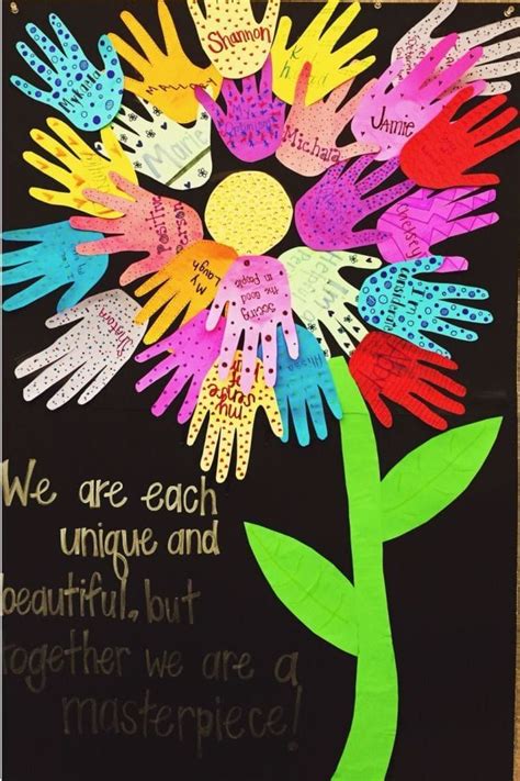 Spring Bulletin Boards To Brighten Your Classroom Art Bulletin