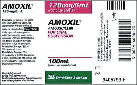Medicine Label