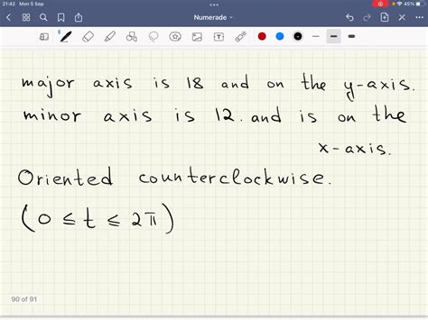 solved find parametric equations of an ellipse centered at the origin with major axis of length