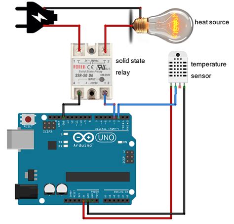 PID Temperature Controller Project Guidance Arduino Forum
