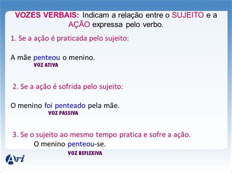 Cap Vozes Verbais Ppt Carregar