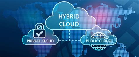 How Does Cloud Storage Work Backup Everything