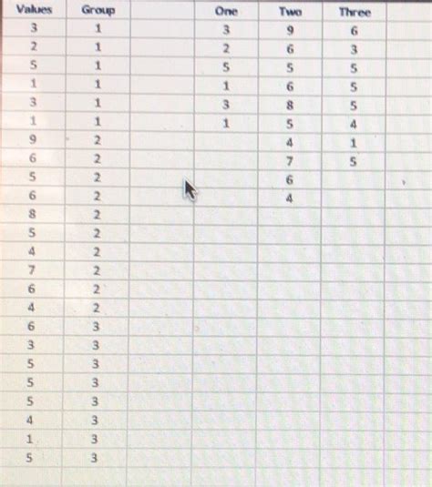 Solved The Following Are Six Observations Collected From Chegg