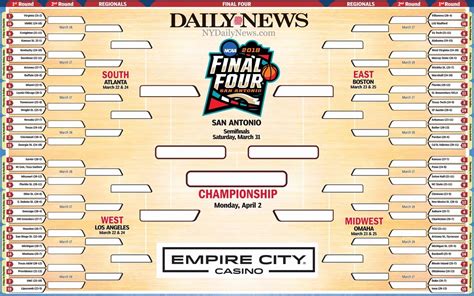 Make Your Own Bracket Template