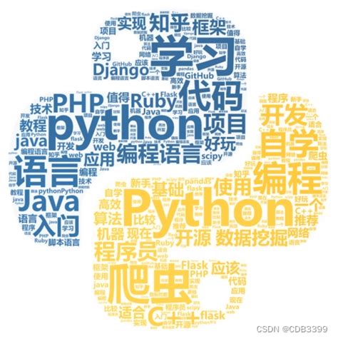 python 机器学习入门系列之1 pandas的使用，最新python从入门到精通自学教程，免费分享 python pandas csdn博客