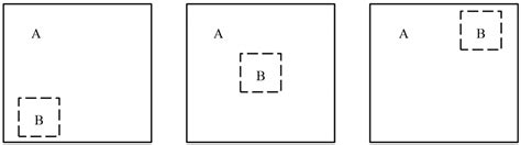 sensors free full text detection and recognition algorithm of arbitrary oriented oil