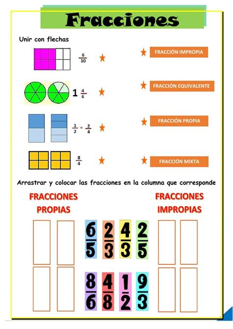 Fracciones Clasificación worksheet