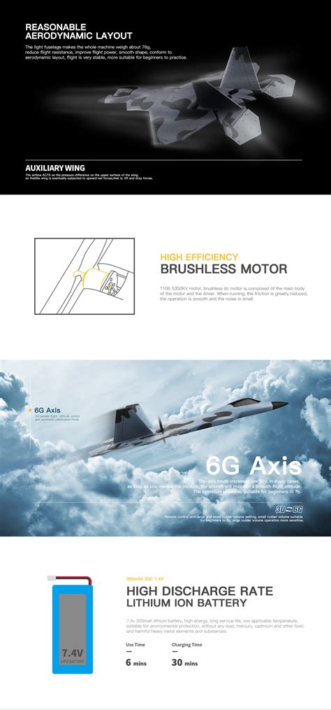 XK A180 F22 Raptor 320mm Wingspan 2 4GHz 3CH 3D 6G Mode Switchable 3