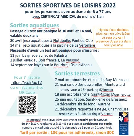 Comment remplir son dossier MDPH Envol Isère Autisme