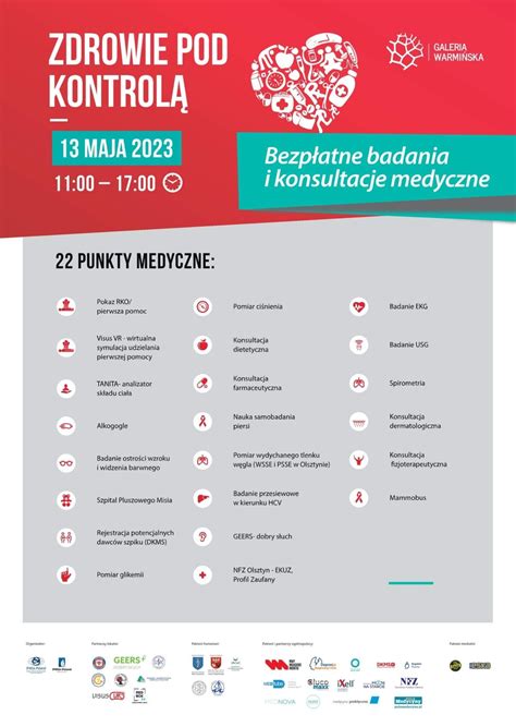 Akcja Profilaktyczna Zdrowie Pod Kontrol Powiatowa Stacja