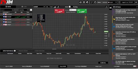 XM TRADING POINT