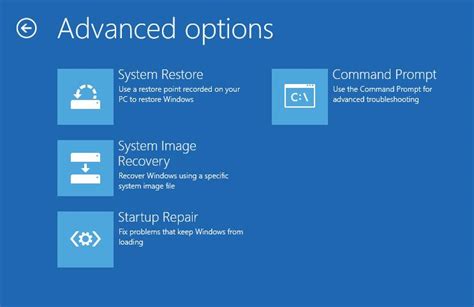 Restoring Windows Recovery Environment Winre In Windows Windows
