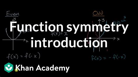 function symmetry introduction transformations of functions algebra 2 khan academy youtube
