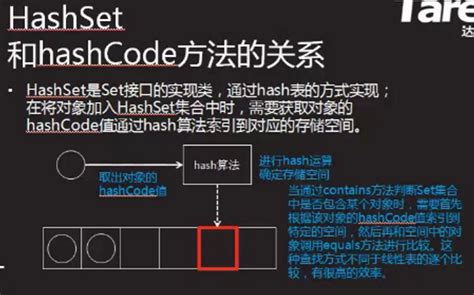 java学习笔记（33） hashset 与hashcode java hashset hashcode csdn博客