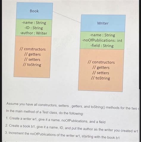 Solved Assume You Have All Constructors Setters Getters Chegg