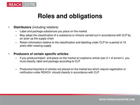 Ppt Introduction To Clp Classification Labelling And Packaging