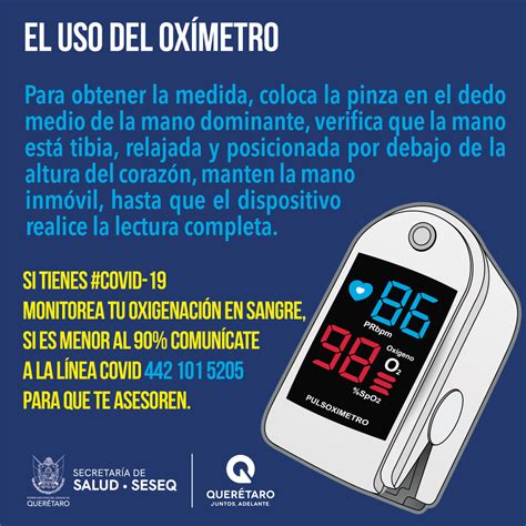 Ssalud Queretaro On Twitter Rt Martinap Rendon Si Tienes Covid