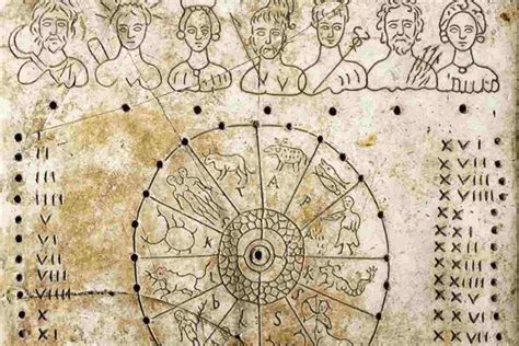 Oroscopo Della Mitologia Greca Scopri A Quale Dio Appartiene Il Tuo