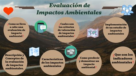 Evaluacion De Impactos Ambientales By Carlos Bonilla On Prezi