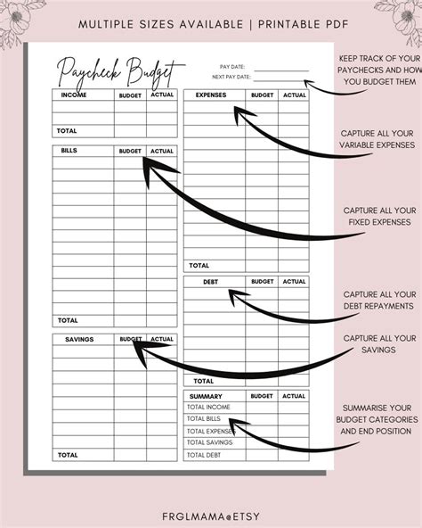 Paycheck Budget Overview Template Printable Paycheck Budget Etsy