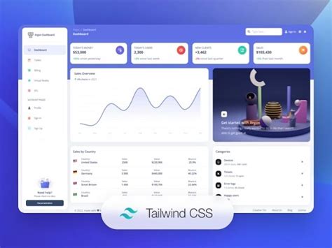Tailwind CSS Free Starters