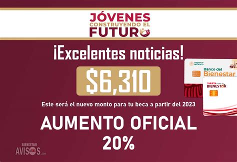 Anuncian aumento para la Beca Jóvenes Construyendo el Futuro El pago