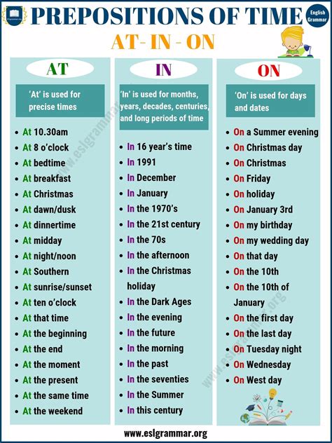 English Grammar Exercises Teaching English Grammar English Learning