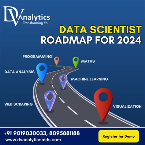 Data Scientist Roadmap For A Complete Guide Dv Analytics