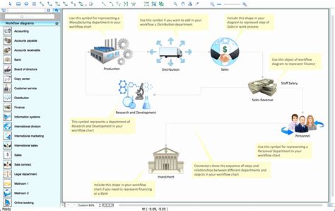 Diagram Process Flow Diagram In Excel Mydiagram Online