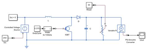 Estimating Transfer Function Models For A Boost Converter Matlab