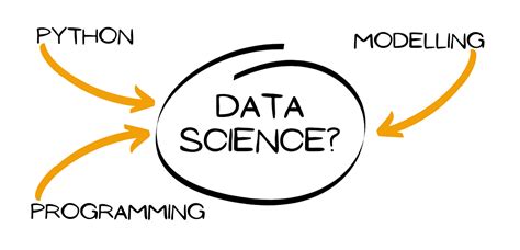 what 20 skills do you need to become a data scientist by christina stejskalova geek culture