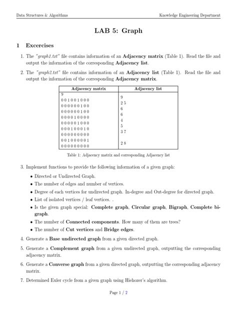 lab 5 graph 1 excercises pdf algorithms combinatorics