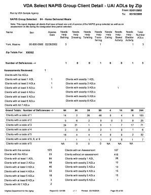 Fillable Online Vda Virginia Online Fillable Virginia Schedule Adl Form