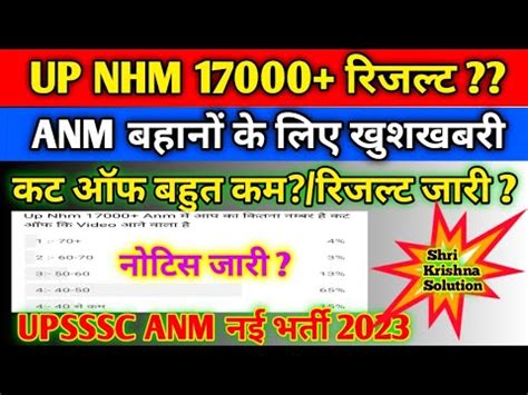 Up Nhm 17000 Result Date Anm बहन क लए खशखबर Up Nhm Latest