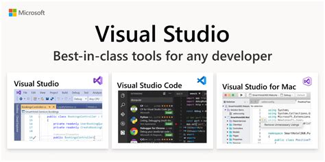 Tutustu Imagen Visual Studio Platform Abzlocal Fi
