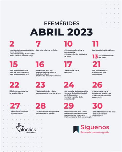 Efemérides Abril 2023 Aloclick